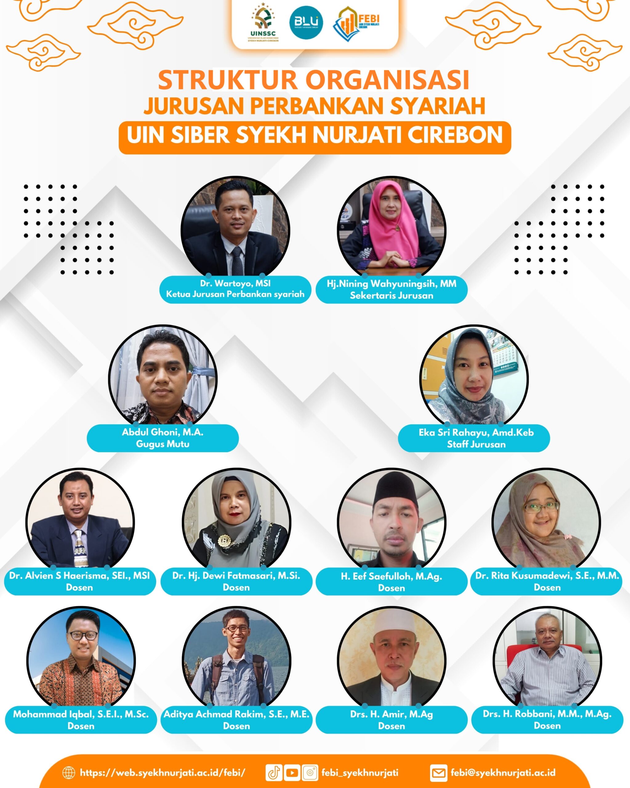 Struktur Organisasi - Program Studi Perbankan Syariah UIN Siber Syekh Nurjati Cirebon